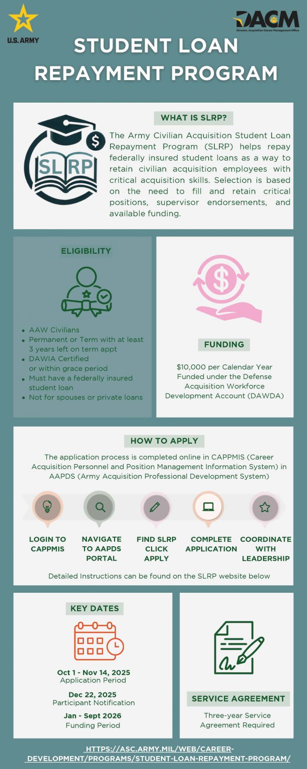 Army Civilian Acquisition Student Loan Repayment Program - USAASC