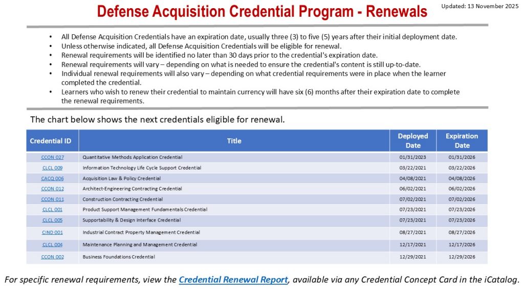 Contracting - USAASC